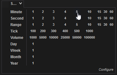 NinjaScript > Educational Resources > AddOn Development Overview > Creating Your Own AddOn Window