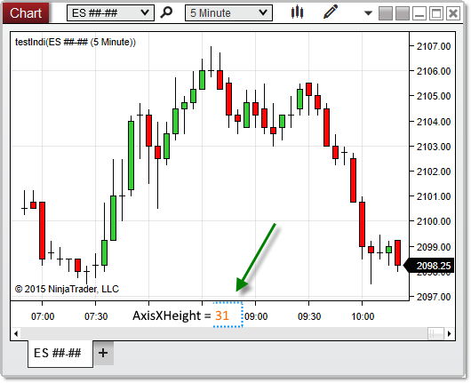 Ninjascript Language Reference Common Charts Chartcontrol 2075