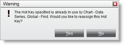Operations > Hot Keys > Working with Hot Keys