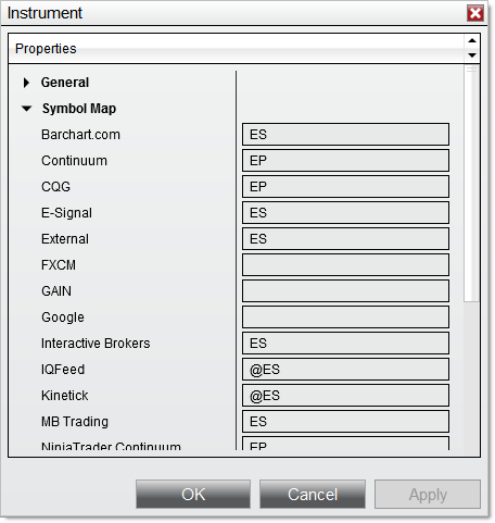 Operations > Instruments > Editing Instruments