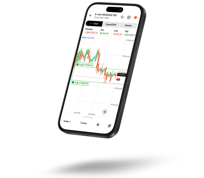 Futures Trading | NinjaTrader