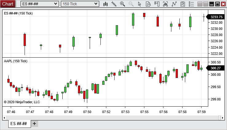 Operations > Charts > Working with Multiple Data Series