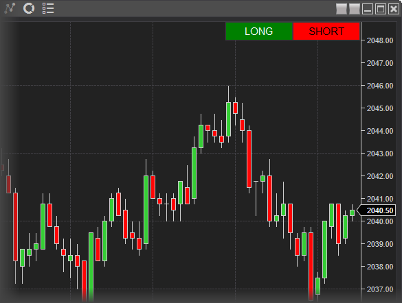 NinjaScript > Language Reference > Common > Charts > UserControlCollection