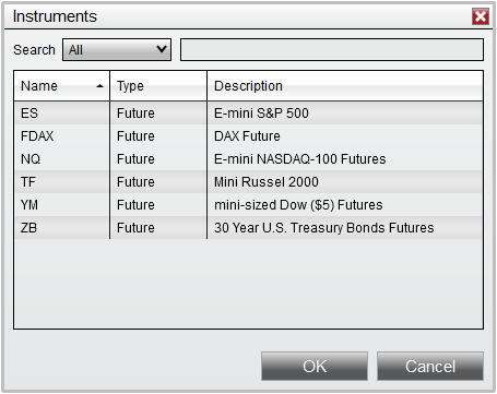 Operations > Alerts > Configuring Alerts
