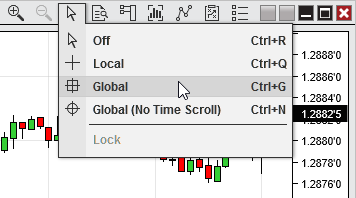 Operations > Charts > Navigating a Chart