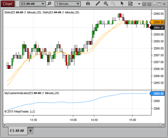 NinjaScript > Language Reference > Common > Charts > ChartControl
