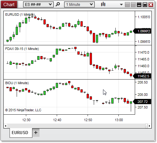Operations > Order Entry > Chart Trader > Order & Position Display