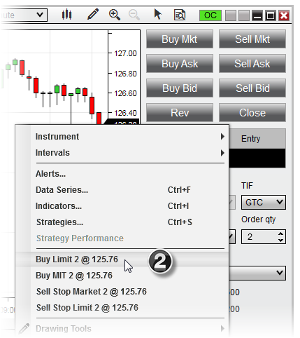 Operations > Order Entry > Chart Trader > Submitting Orders
