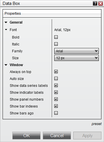 Operations > Charts > Data Box
