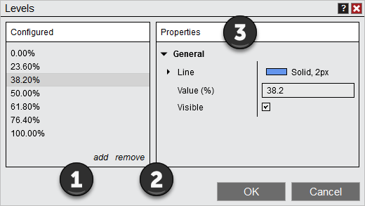 Operations > Charts > Working with Drawing Tools & Objects