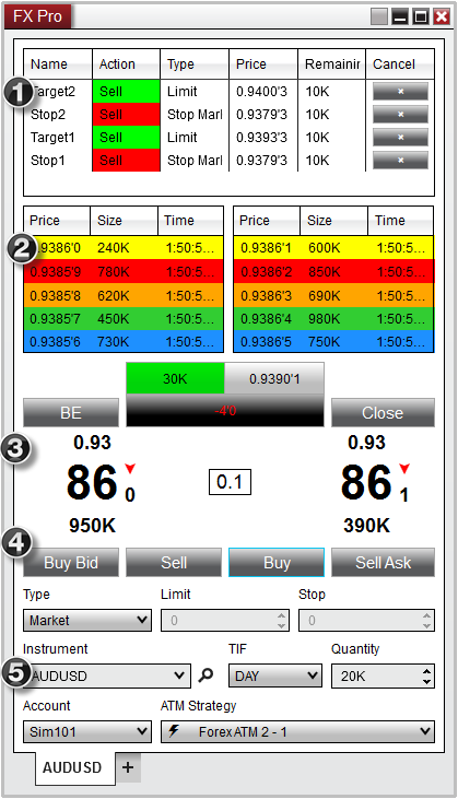 Operations > Order Entry > FX Pro > Display Overview