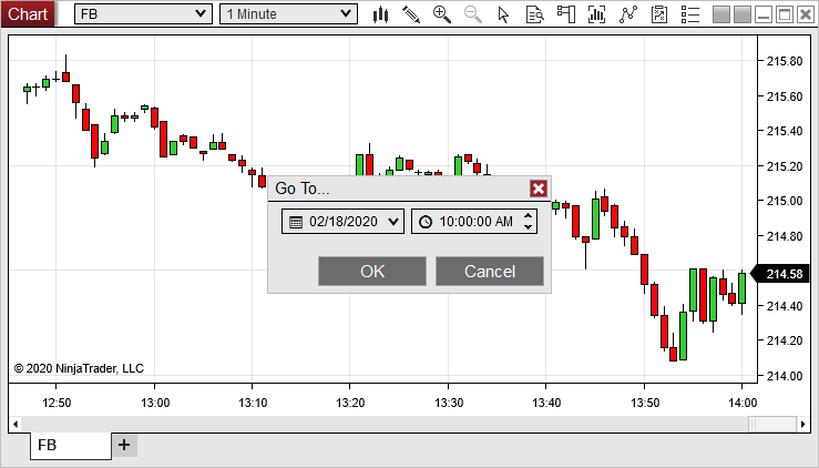 Operations > Charts > Navigating a Chart