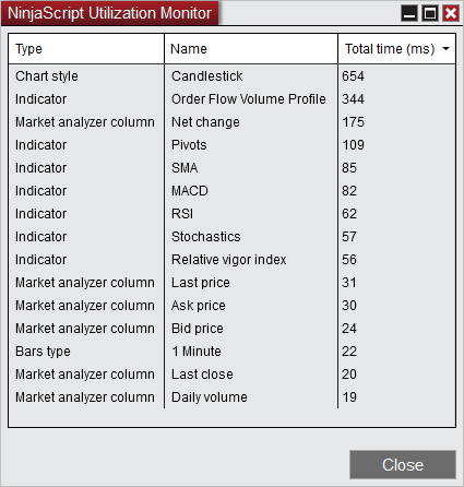 NinjaScript > Editor > Output