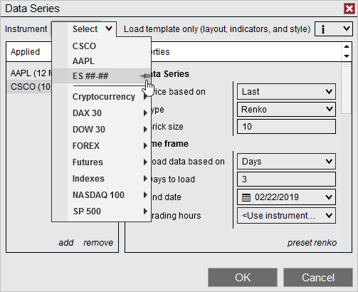 Operations > Charts > Working with Price Data