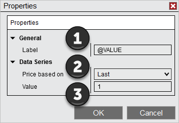 Operations > Charts > Working with Price Data