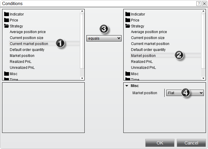 Operations > Strategy Builder > Condition Builder