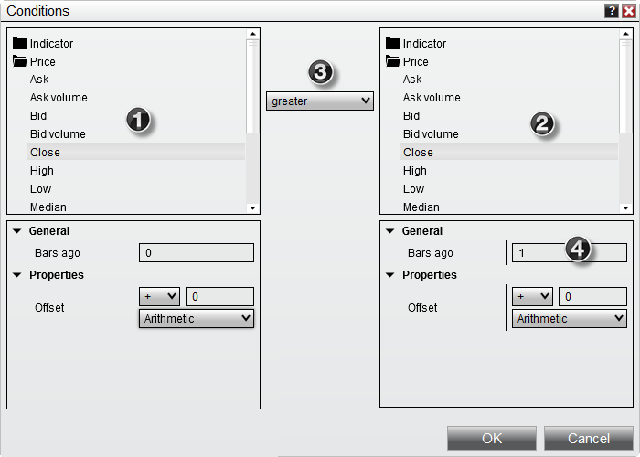 Operations > Strategy Builder > Condition Builder