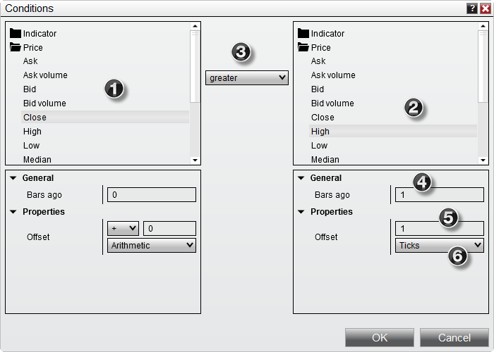 Operations > Strategy Builder > Condition Builder