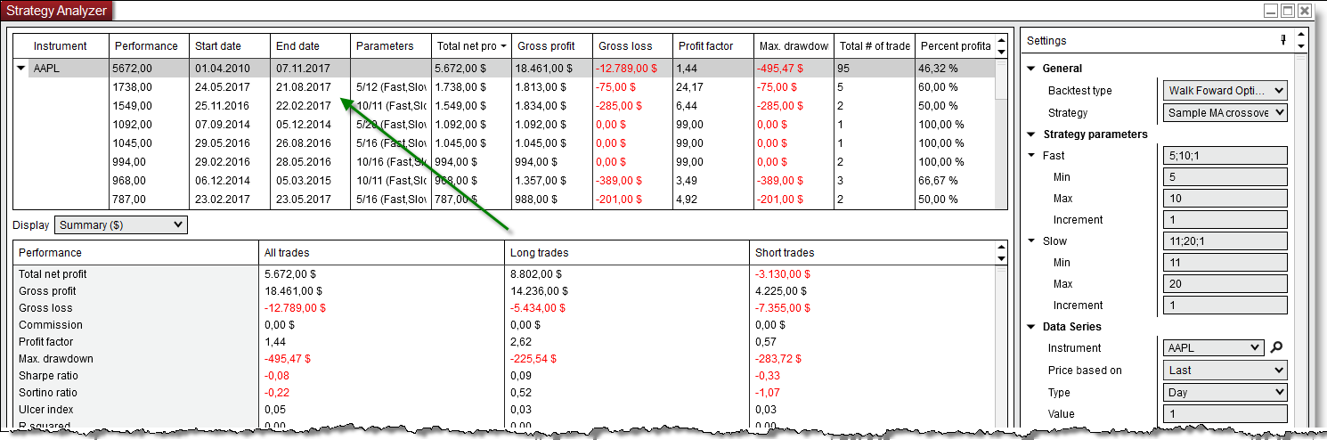 Operations > Strategy Analyzer > Optimization
