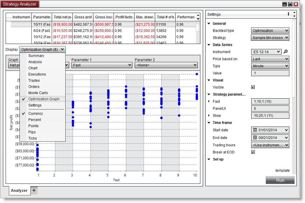 Operations > Strategy Analyzer > 2D & 3D Optimization Graphs